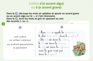 Orthographe – Les accents en capsules et cartes mentales – Le coin des ...